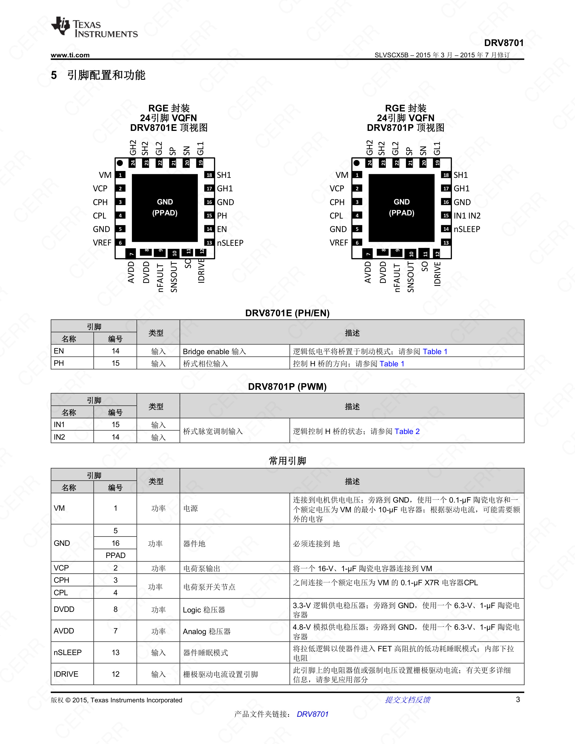 DRV8701中文数据手册_drv8701驱动中文手册-CSDN博客
