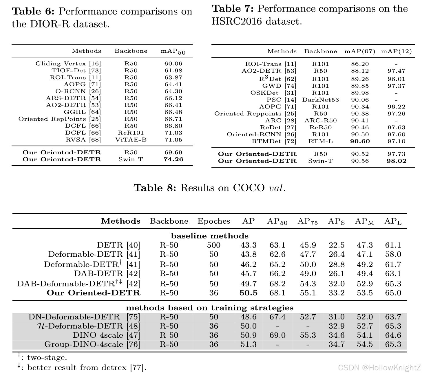 论文阅读笔记：Projecting Points to Axes: Oriented Object Detection via Point-Axis Representation-CSDN博客