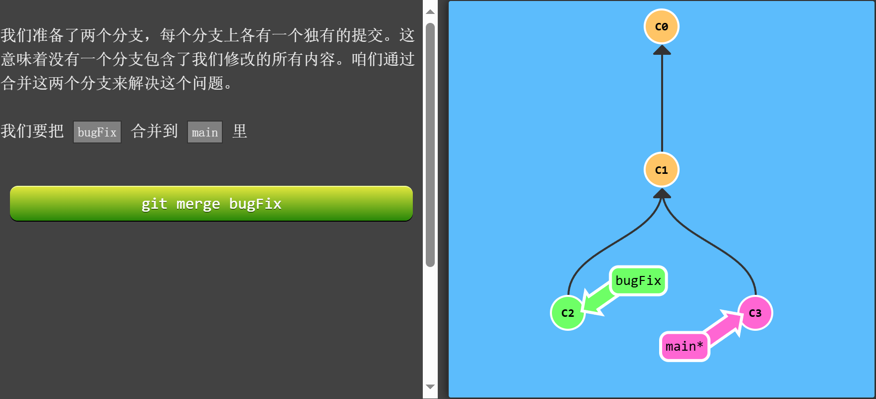git实战（流程图解释）(Learn GIt Branching)_learngitbranching 答案-CSDN博客