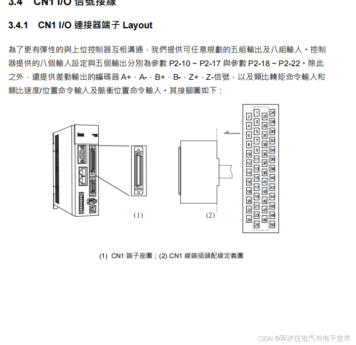 西门子1200和台达伺服ASDA-A2的开环控制总结_s7-1200控制台达伺服驱动器-CSDN博客