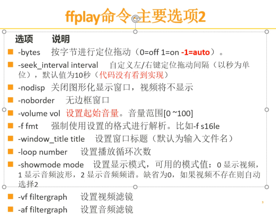 音视频基础知识(FFmpeg)-CSDN博客