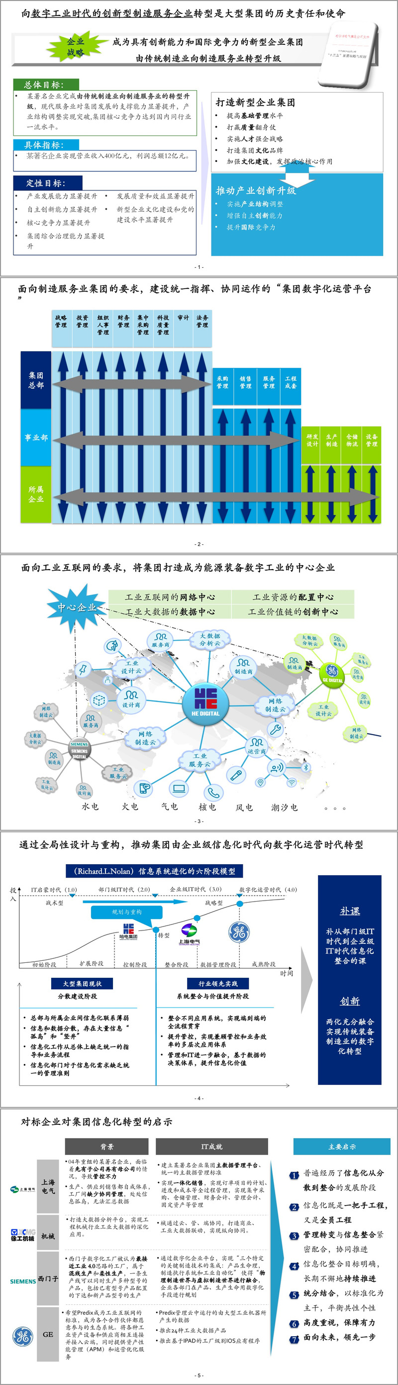 （74页PPT）某大型集团信息化建设总体解决方案（附下载方式）-CSDN博客