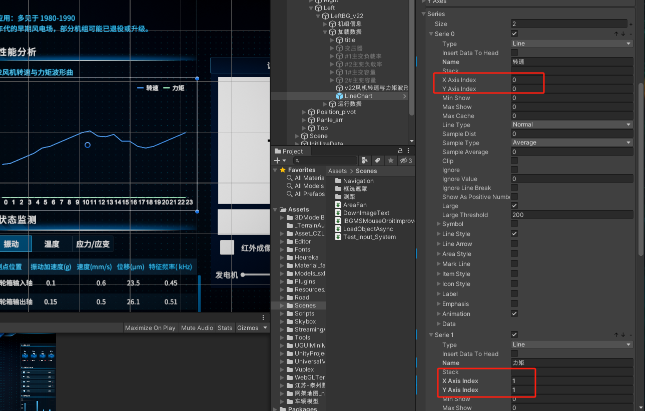Xchart 相关操作_yaxis.axisname-CSDN博客