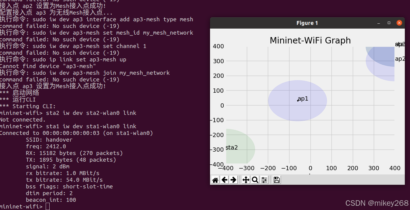 mininetWiFi学习日记_mininet-wifi-CSDN博客