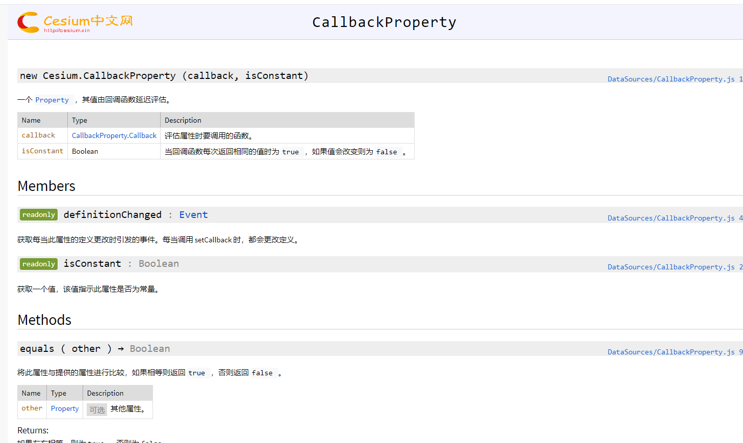 Cesium学习笔记——Entity点线面的绘制及封装（一）_cesium绘制点线面-CSDN博客