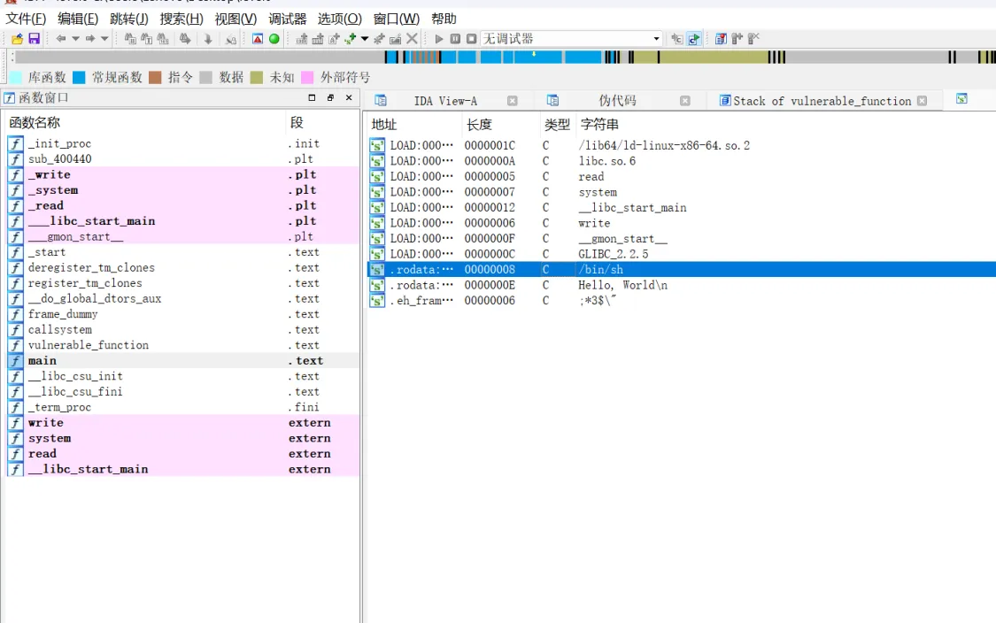 jarvisoj_level0 1（栈溢出） - Snk0xHeart - 博客园