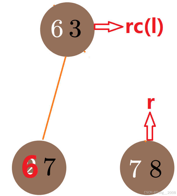 FHQ-Treap学习笔记_fhqtreap-CSDN博客