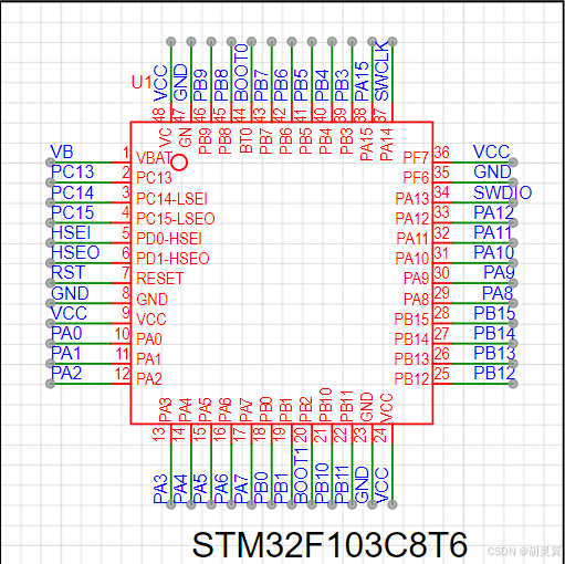电赛培训之PCB设计进阶版（一）_1-4层喷锡eda专用券-CSDN博客