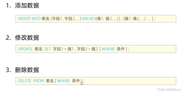 SQL学习日记——增删改查_sql增删查改-CSDN博客