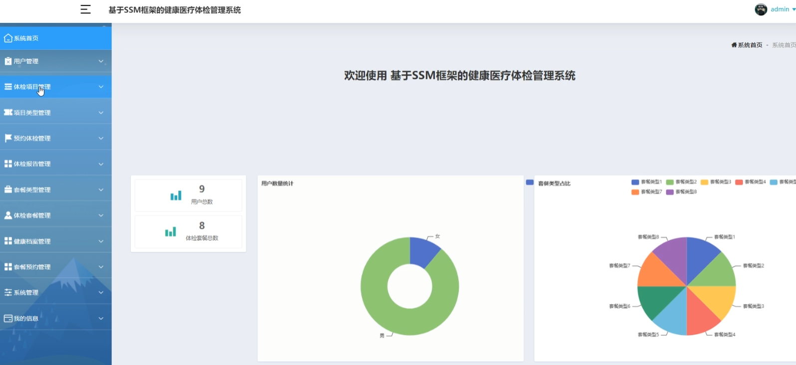 Java毕业设计 基于springbootvue的健康检查综合服务系统的设计和实现，基于springboot的健康医疗体检管理与报告平台设计