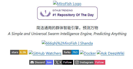 警告：你的未来正在被“数字鱼群”预演！MiroFish 引爆群体智能新革命-CSDN博客