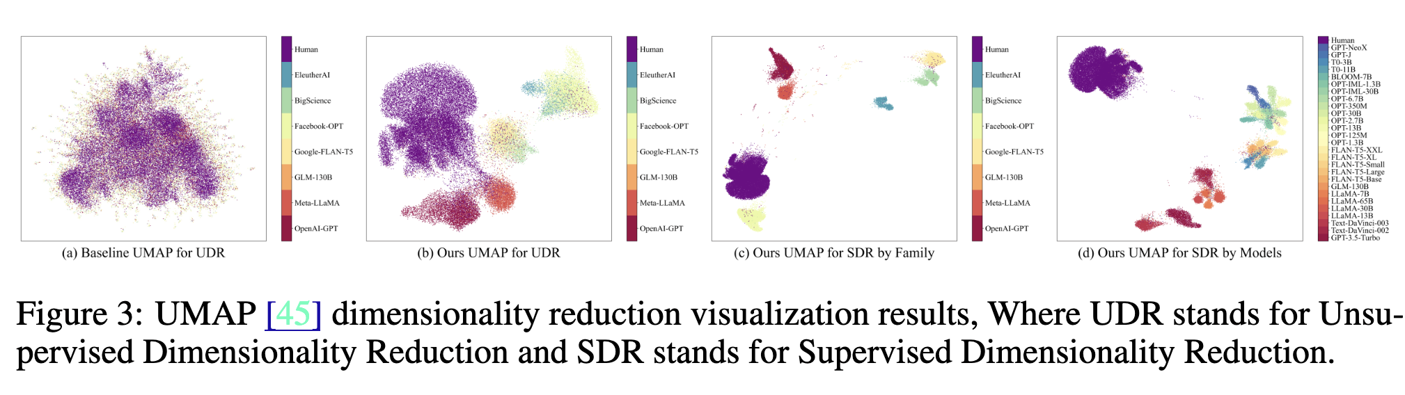 论文翻译：neurips-2024 DeTeCtive: Detecting AI-generated Text via Multi-Level Contrastive Learning-CSDN博客