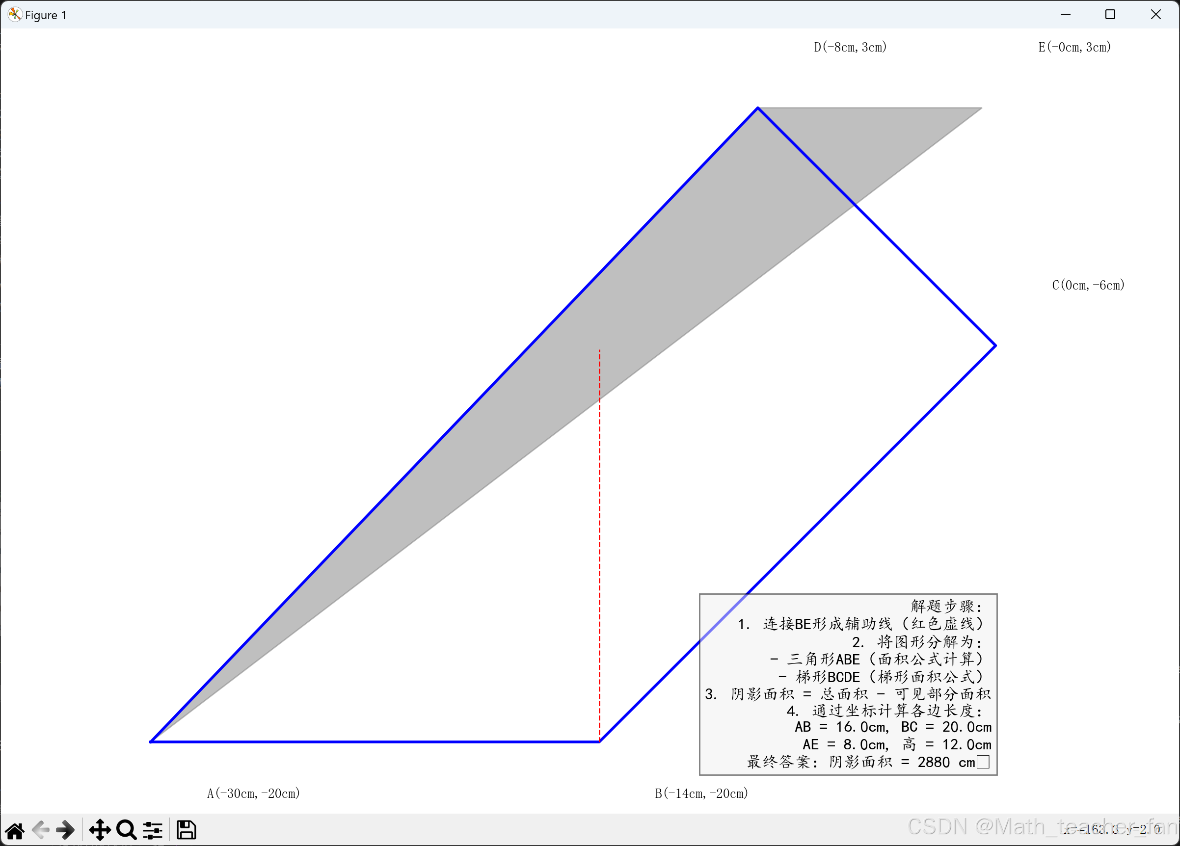 Python各类图形绘制—turtle与Matplotlib-24、四边形阴影面积计算2-CSDN博客
