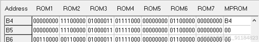 计算机组成原理课程设计报告-汇编语言扩展指令设计_am2901控制码表-CSDN博客