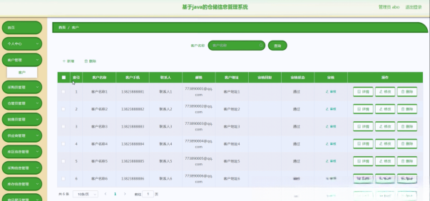 java/php/net/python基于java的仓储信息管理系统【2024年毕设】-CSDN博客