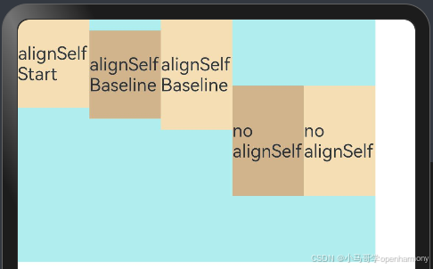 鸿蒙应用开发-ArkUI入门弹性布局_鸿蒙arkui row和flex布局-CSDN博客
