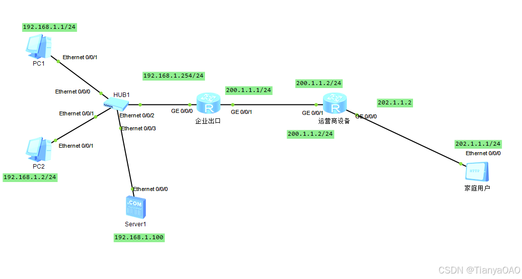 ACL 和 NAT-CSDN博客