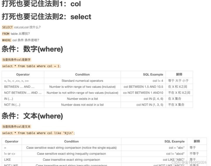 【图解SQL】8张图彻底搞定SQL入门_sql图-CSDN博客