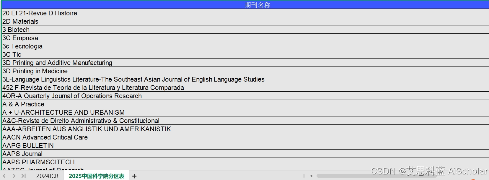 独家！2024JCR完整版+2025中科院分区表，科研人速存！_2025年jcr分区最新公布清单-CSDN博客