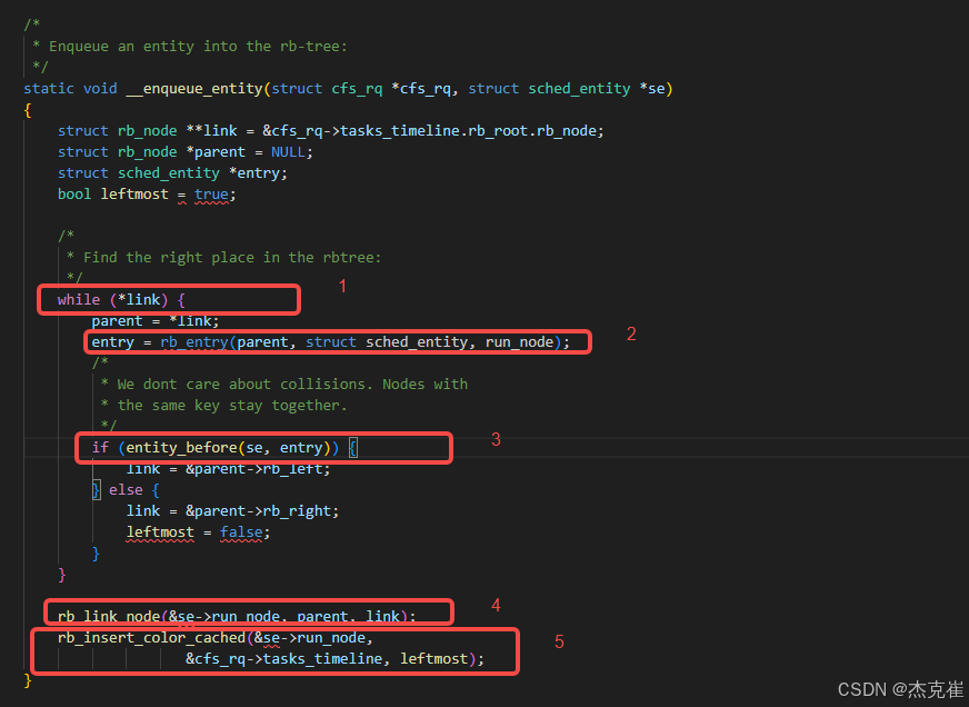 CFS及RT调度整体介绍-CSDN博客
