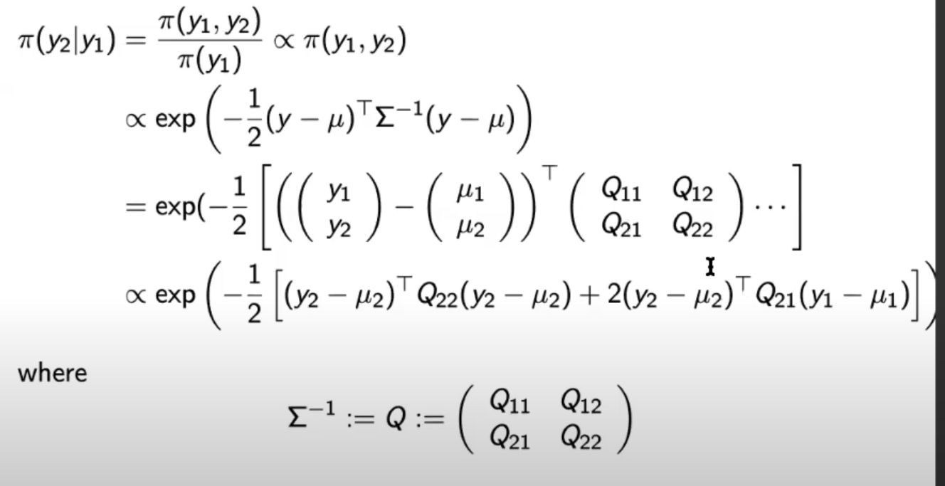 高斯过程回归（Gaussian Process Regression, GPR）-CSDN博客