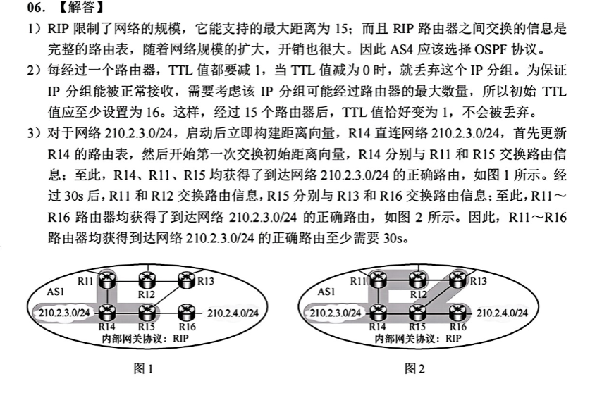 4.4 【2024统考真题】-CSDN博客