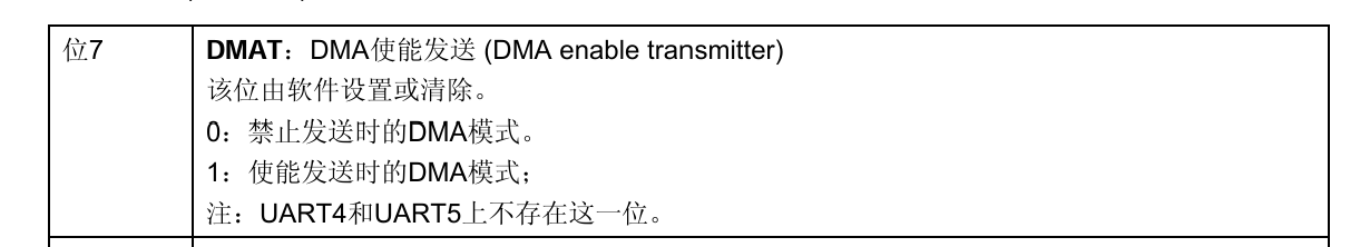 嵌入式学习笔记 - HAL_UART_Transmit_DMA(UART_HandleTypeDef *huart, uint8_t *pData, uint16_t Size) 函数解析 ...