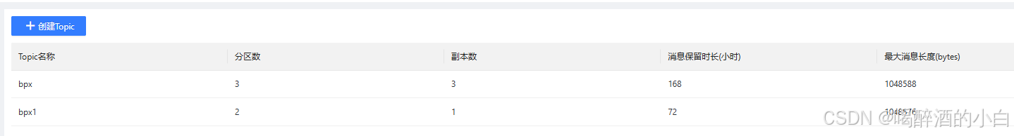 log.retention.hours和消息保留时长-CSDN博客