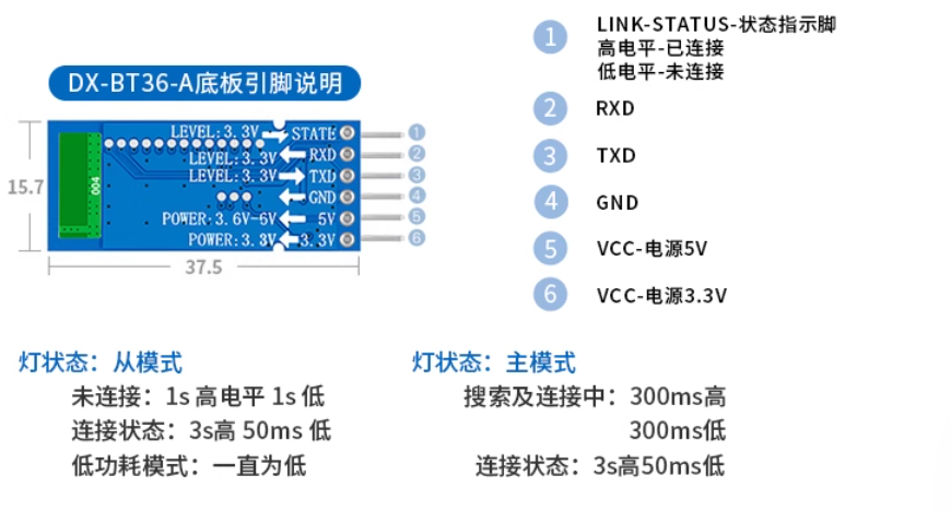 STM32连接蓝牙（DX-BT24 BLE5.1）手机发送、AT指令和透传模式-CSDN博客
