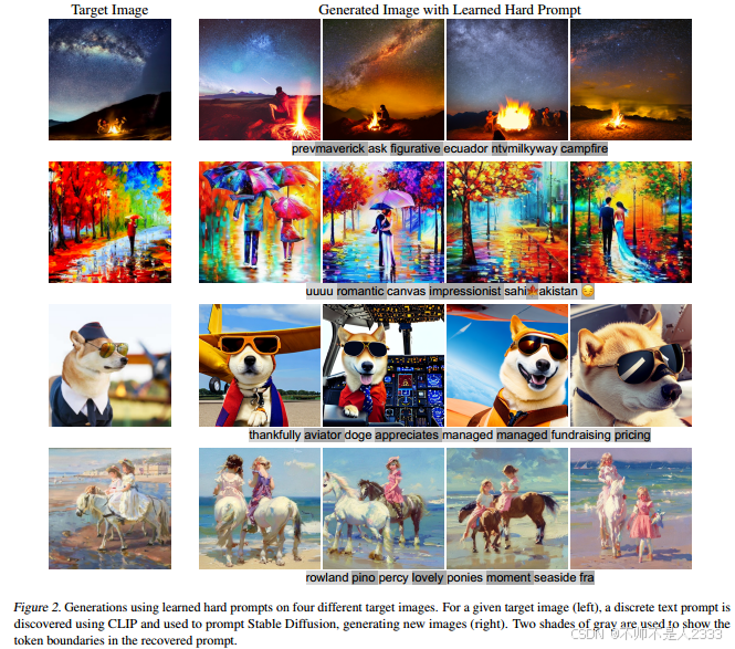 论文翻译 | Hard Prompts Made Easy: Gradient-Based Discrete Optimization for Prompt Tuning and ...