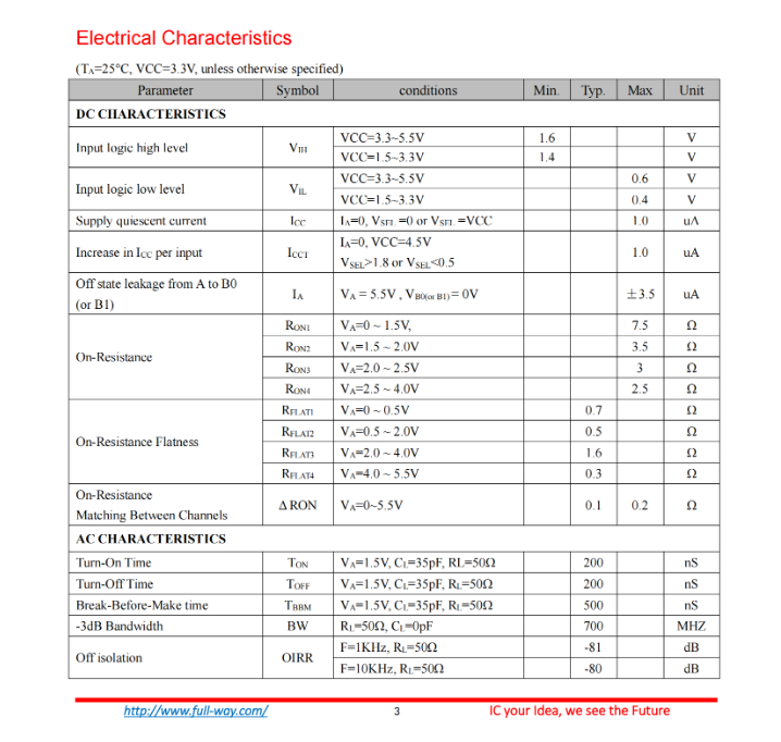 四方杰芯FSW3157_1.5Ω, Low Voltage SPDT Analog Switch-CSDN博客