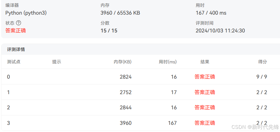 【PAT_Python解】1066 图像过滤_1066 图像过滤python-CSDN博客