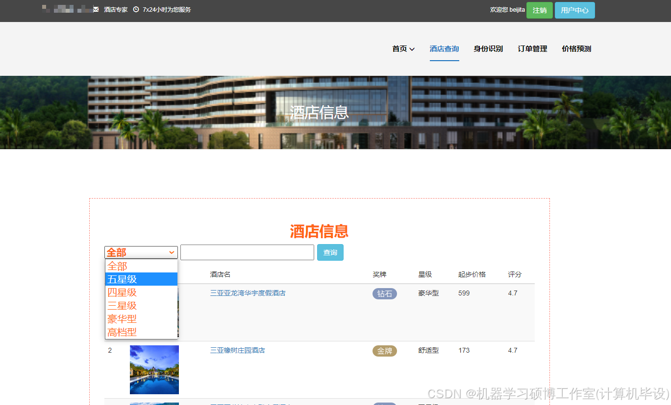 （计算机毕设选题推荐）基于大数据技术的酒店网络评论数据的分析与研究大数据毕设酒店评论 Csdn博客