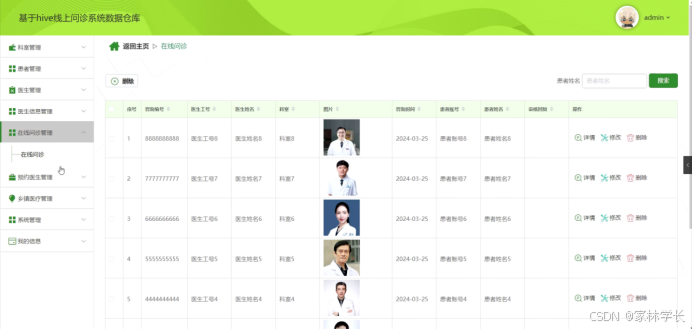 计算机毕业设计springboot基于hive线上问诊系统数据仓库 基于 Spring Boot 和 Hive 的在线医疗咨询数据仓库构建 Spring Boot 框架下利用 Hive 构建
