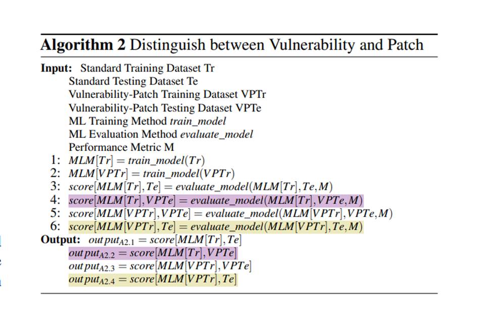 Uncovering the Limits of Machine Learning for Automatic Vulnerability ...
