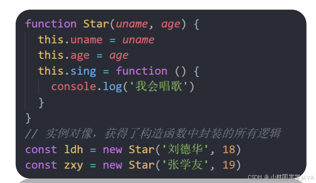 JavaScript进阶day3 面相对象VS面相过程 、构造函数、原型_js 面相对象-CSDN博客