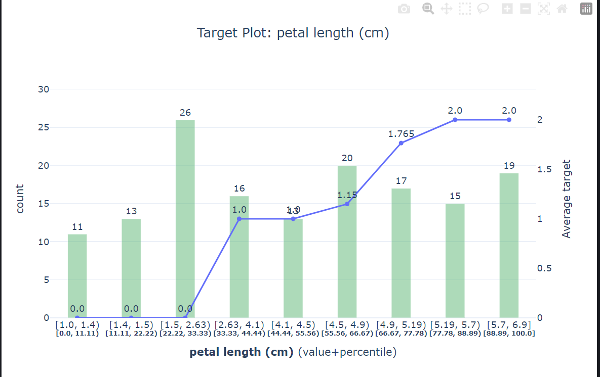 day32 打卡-CSDN博客