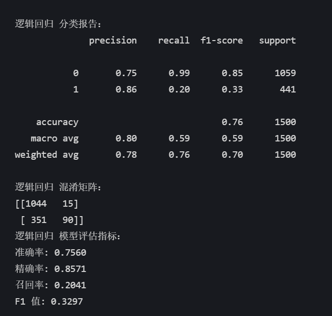 60天python训练计划----day10-CSDN博客