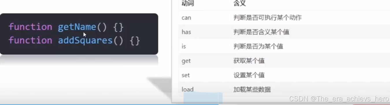 _07JavaScript_js==>arr:[ 0:[{id:1,pid:0,child:[{id:111,pid:1}]}]-CSDN博客
