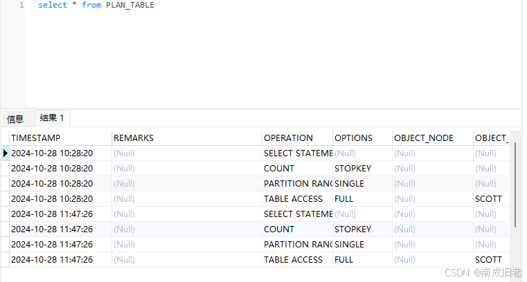 oracle查询执行计划的特殊情况ORA-00904: “PARENT_ID“: invalid identifier-CSDN博客