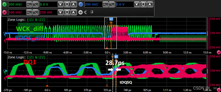 DDR Study - LPDDR5 Read Training_lpddr5 training-CSDN博客