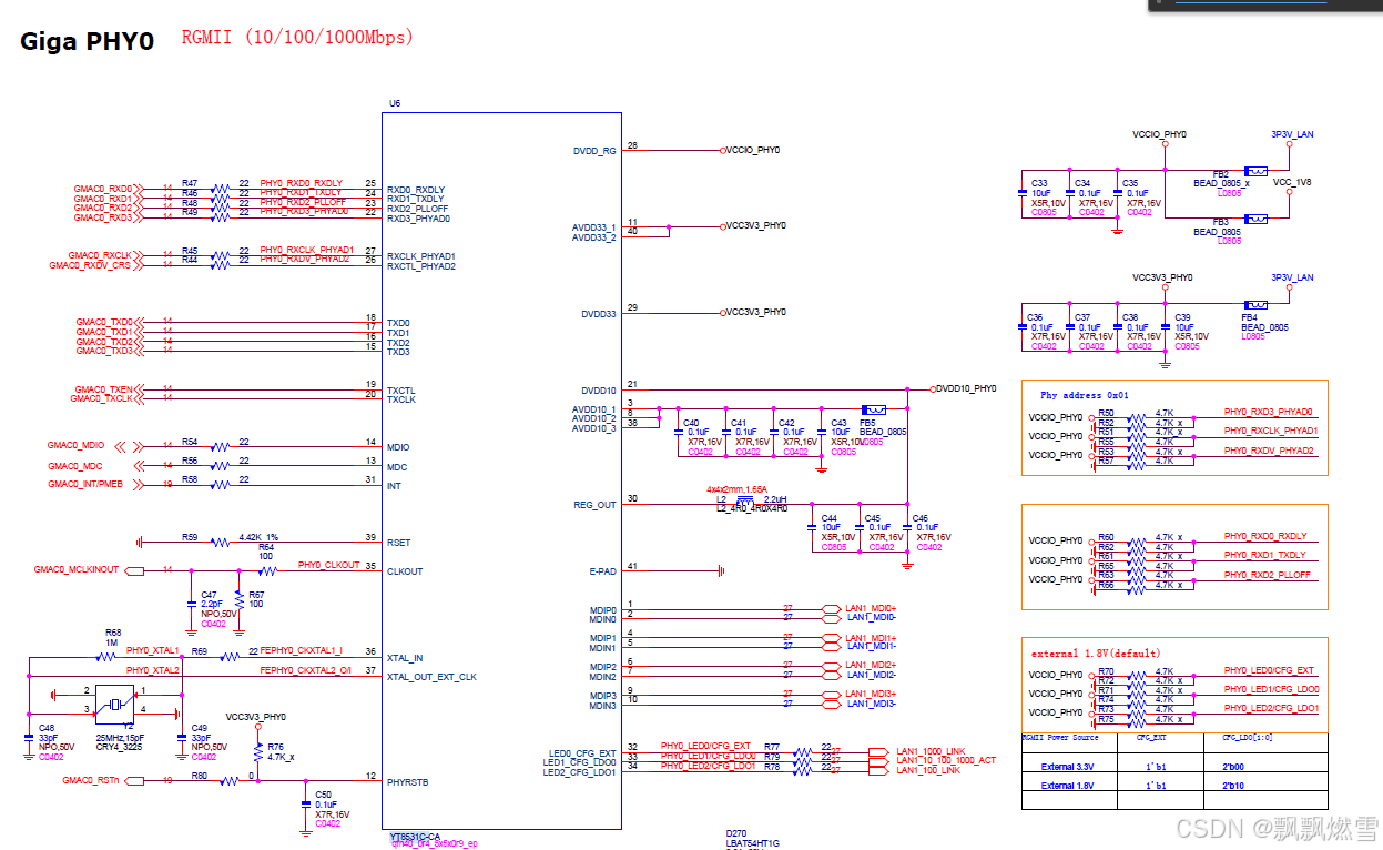 rockchip YT8531 驱动调试-CSDN博客
