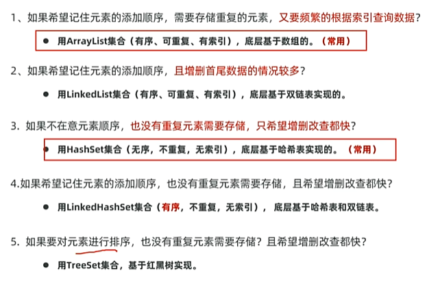 HashSet集合元素的去重操作、TreeSet集合、ArrayList最常用-CSDN博客