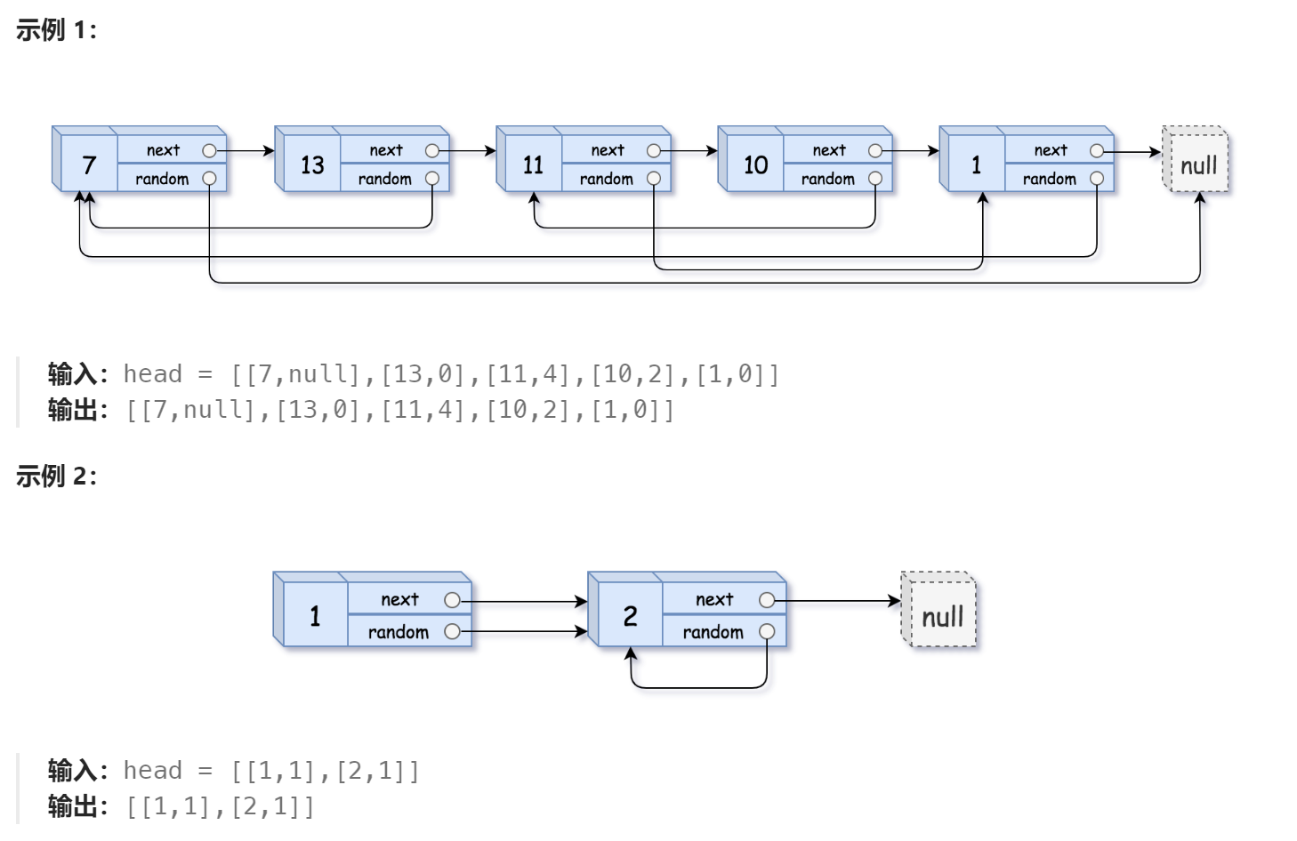 【数据结构】随机链表的复制（难题）-CSDN博客