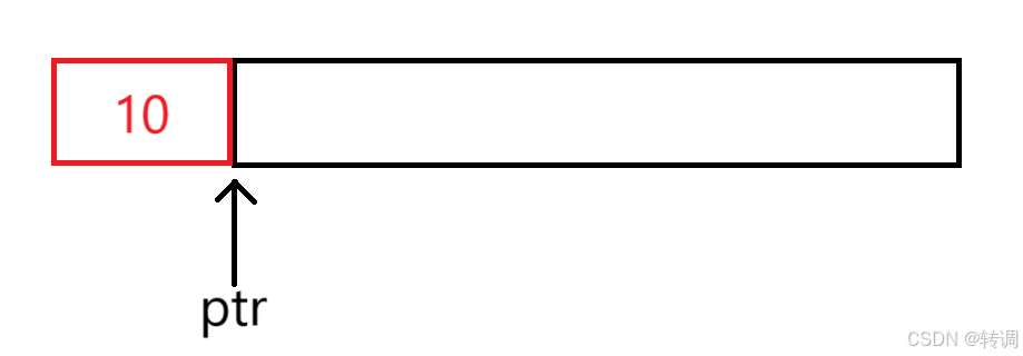 C++-第四章：new、delete_new delete 数组-CSDN博客