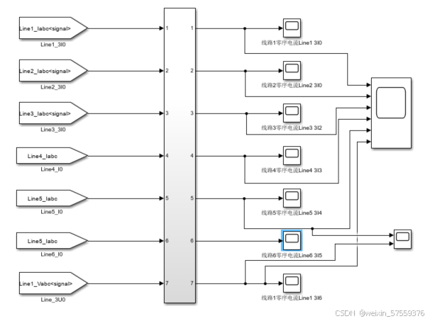 Simulink多个示波器数据导入excel代码以及遇到的问题simulink数据导出到excel Csdn博客