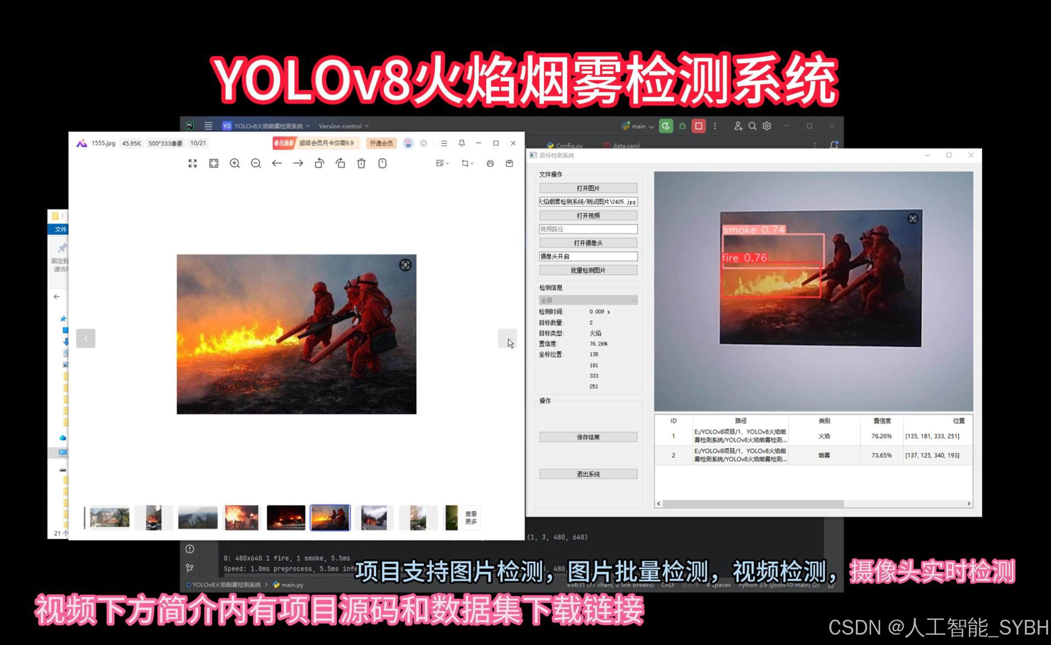基于深度学习的火焰烟雾检测系统（YOLOv8+YOLO数据集+UI界面+Python项目+模型）_火焰检测模型-CSDN博客