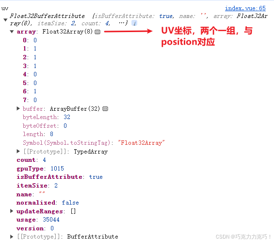 Three.js纹理贴图与UV坐标_threejs uv贴图-CSDN博客