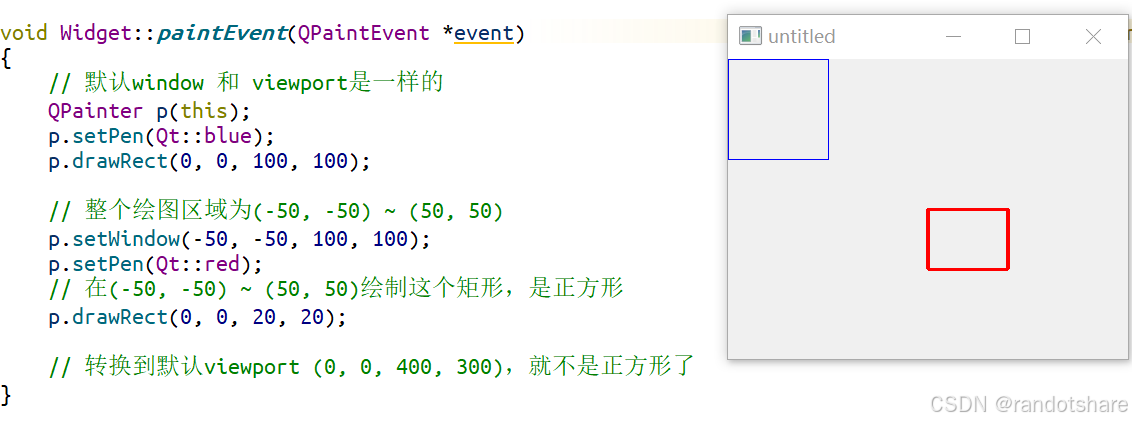 Qt绘图技术详解：QCharts、DataVisualization与QGraphicsView的实例应用_qgraphicsview、qtcharts 区别-CSDN博客