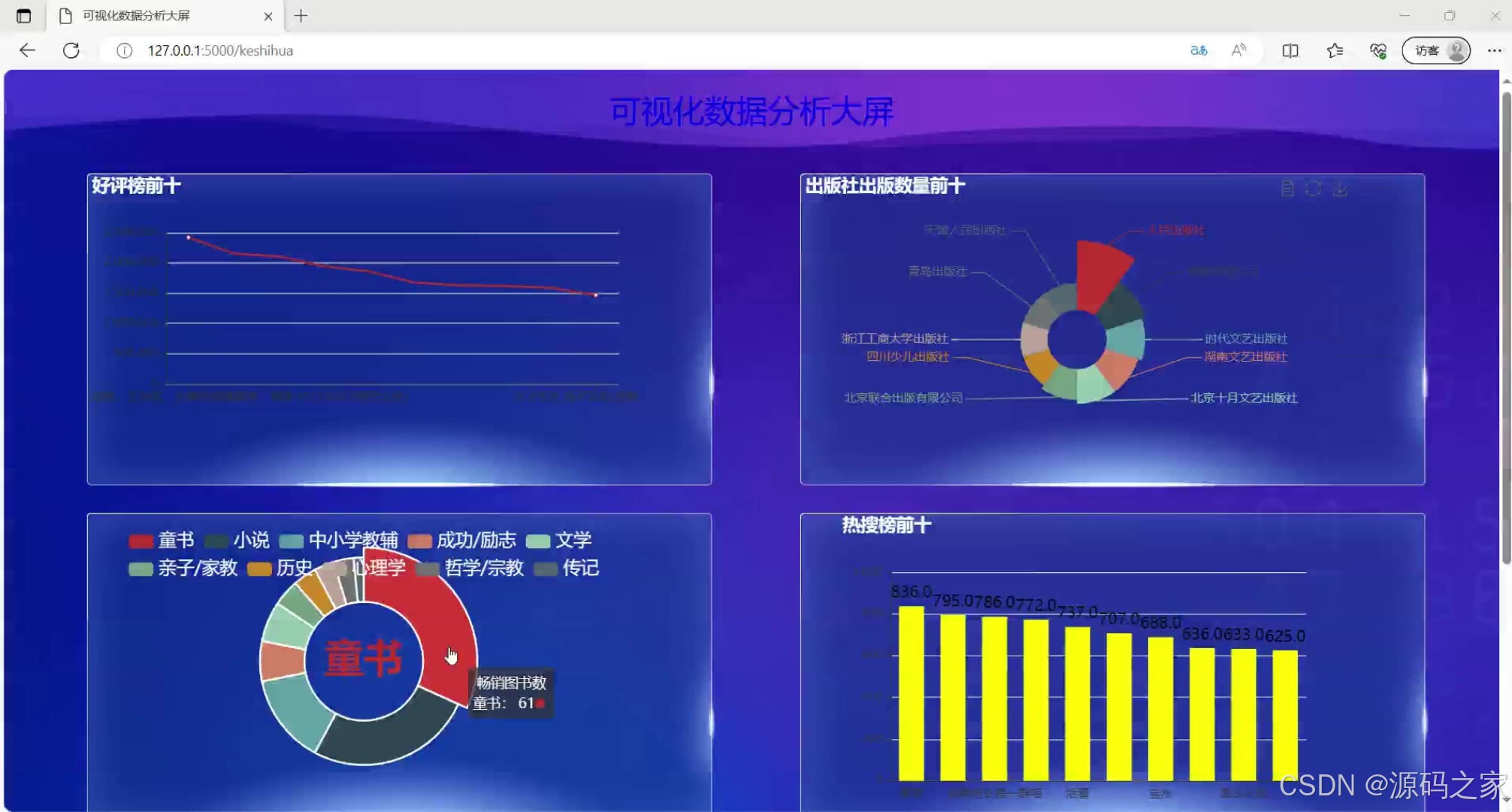 Python Flask图书数据爬取分析系统 Echarts可视化 当当网数据挖掘 计算机毕业设计 图书数据爬取分析可视化系统 python爬虫 Flask框架 当当网 （附源码 ...